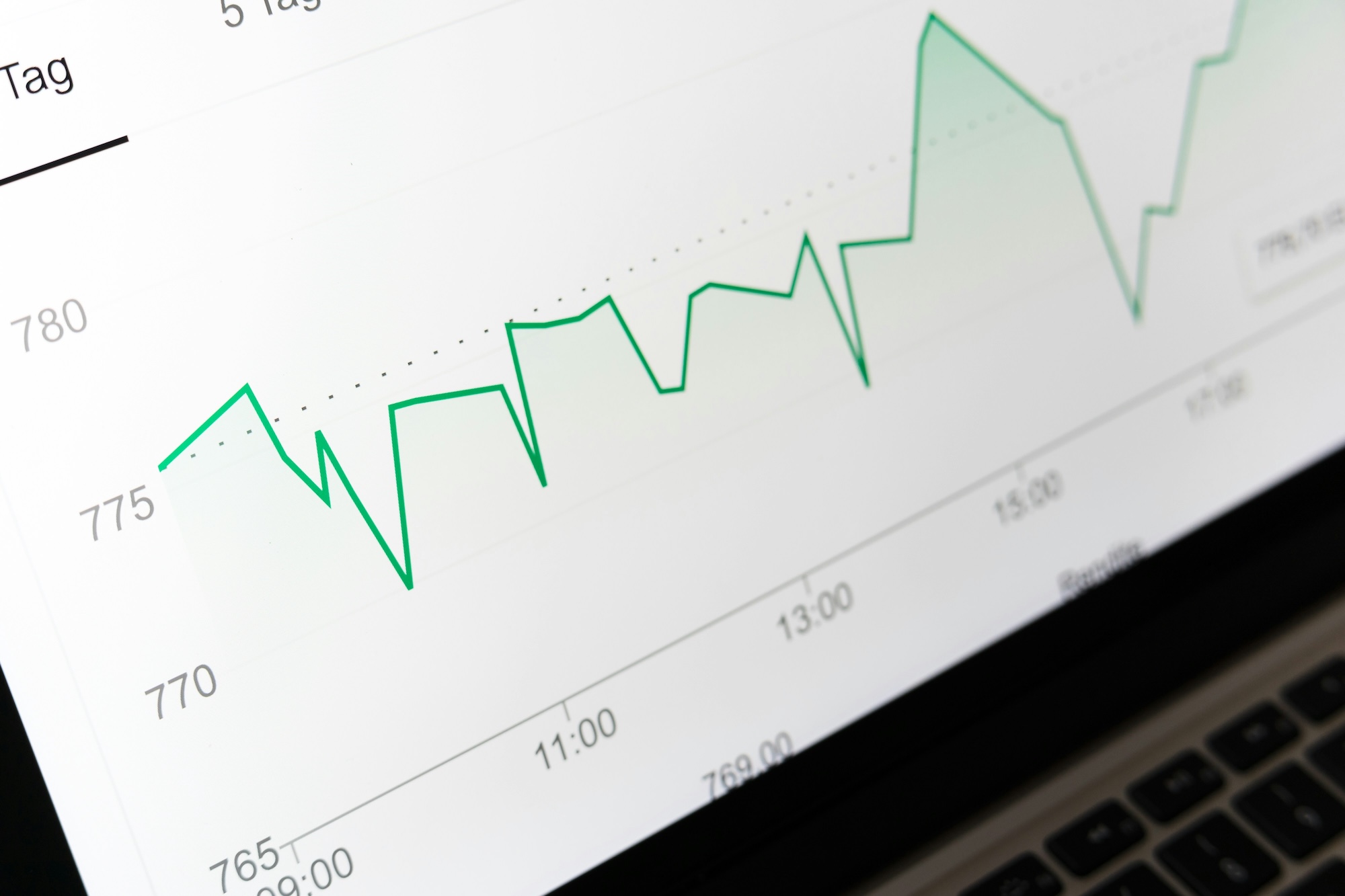 Why Your Product Isn’t Growing (and What to Do About It)